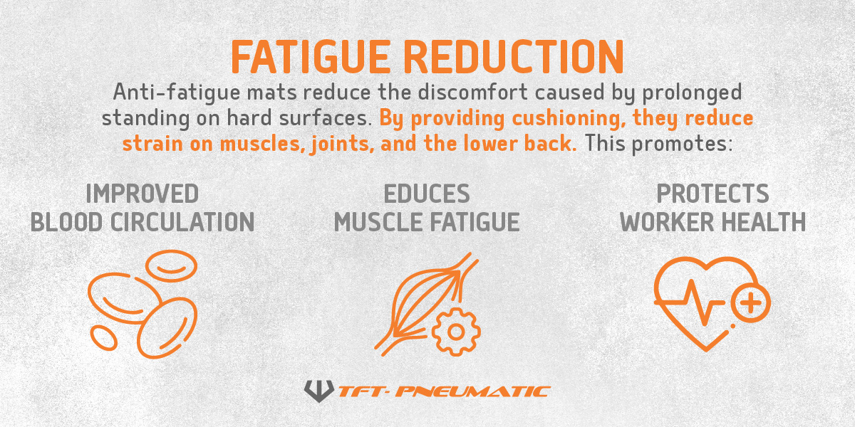 Anti Fatigue Mats | TFT Pneumatic