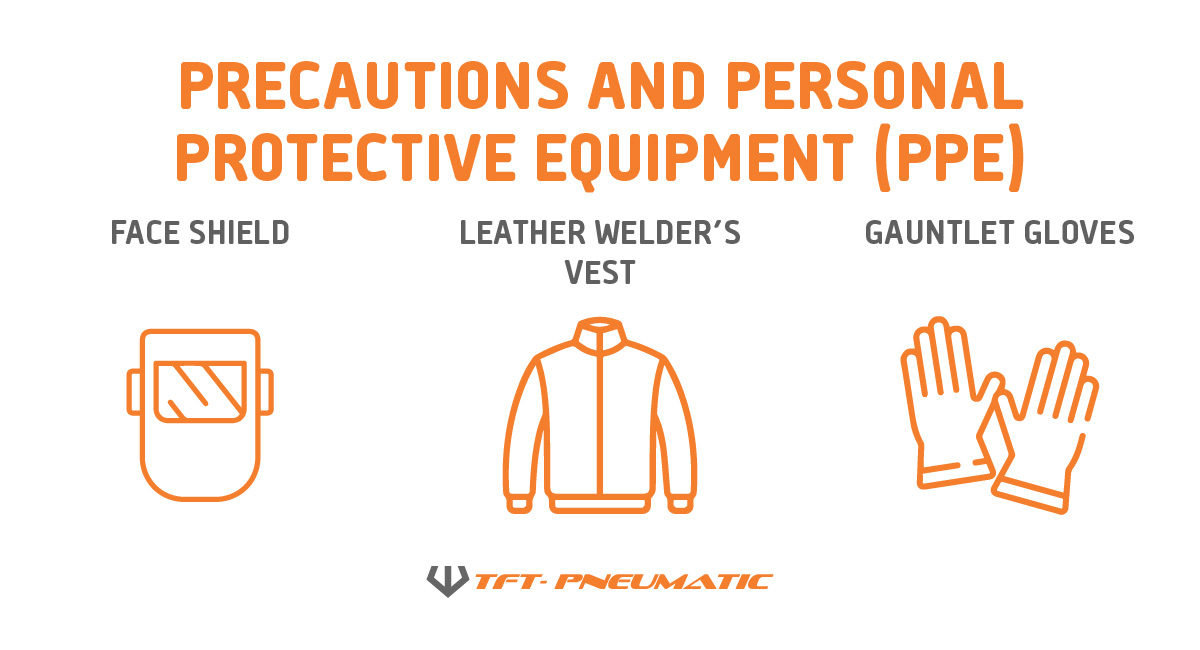Main Hazards for Welders in the Oil Industry