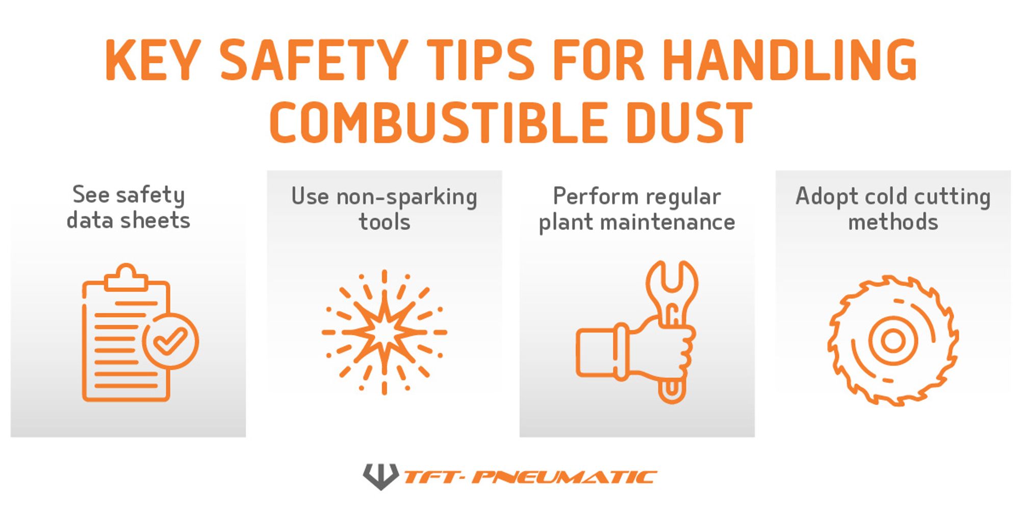 Dust explosions and how to avoid them | TFT Pneumatic