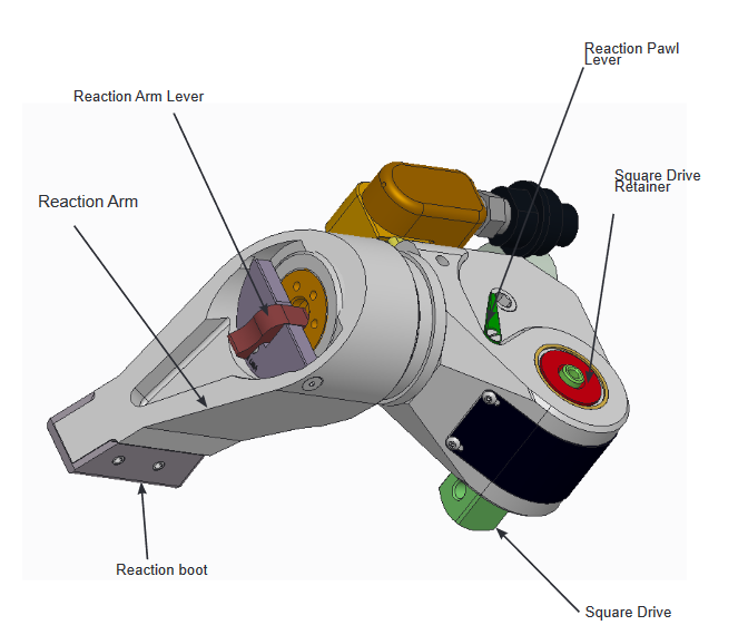 Hydraulic Torque Wrench The Complete Guide For This Powerful Bolting Hydraulic Torque Wrench The Complete Guide For This Powerful Bolting